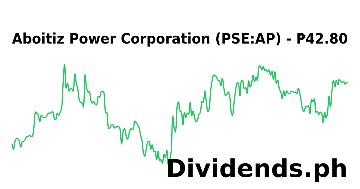 Aboitiz Power (PSE:AP) - Stock Price, Market Cap, Dividend Yield, and P/E Ratio