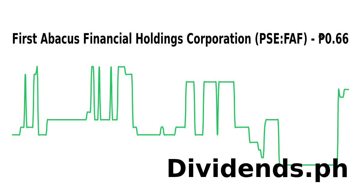 First Abacus (PSE:FAF) - Stock Price, Market Cap, Dividend Yield, and P ...