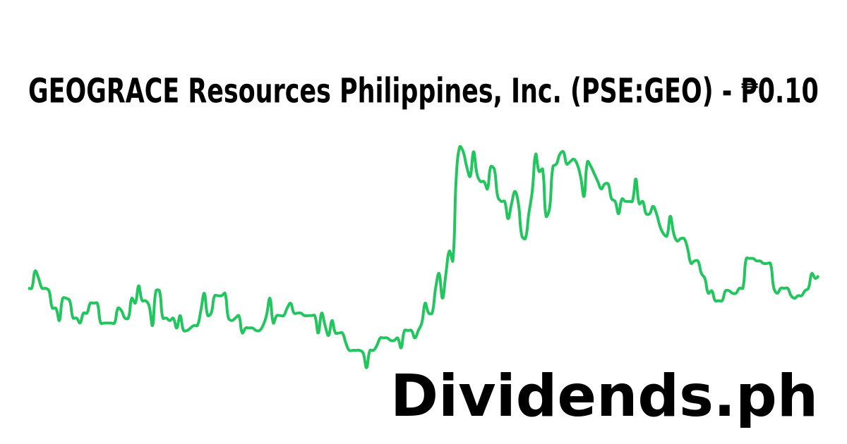 GEOGRACE (PSE:GEO) - Stock Price, Market Cap, Dividend Yield, and P/E Ratio