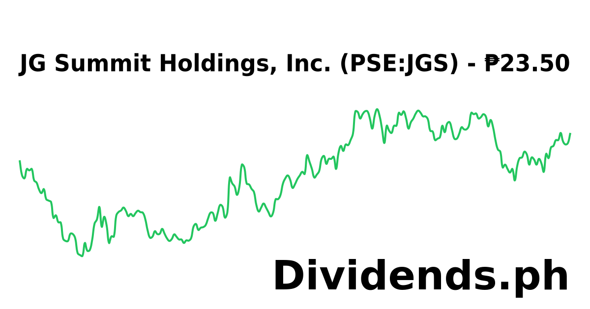 JG Summit (PSE:JGS) - Stock Price, Market Cap, Dividend Yield, and P/E ...