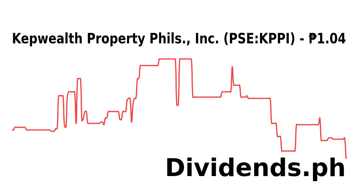 Kepwealth (PSE:KPPI) - Stock Price, Market Cap, Dividend Yield, and P/E ...