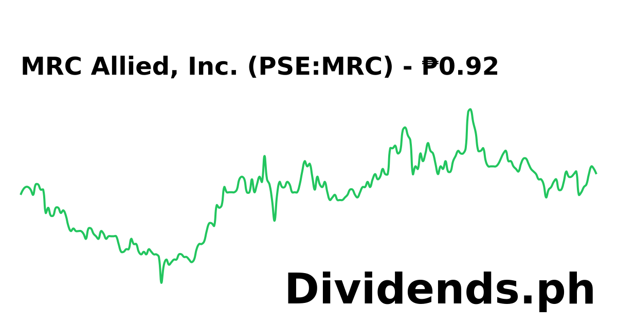 MRC Allied (PSE:MRC) - Stock Price, Market Cap, Dividend Yield, and P/E ...