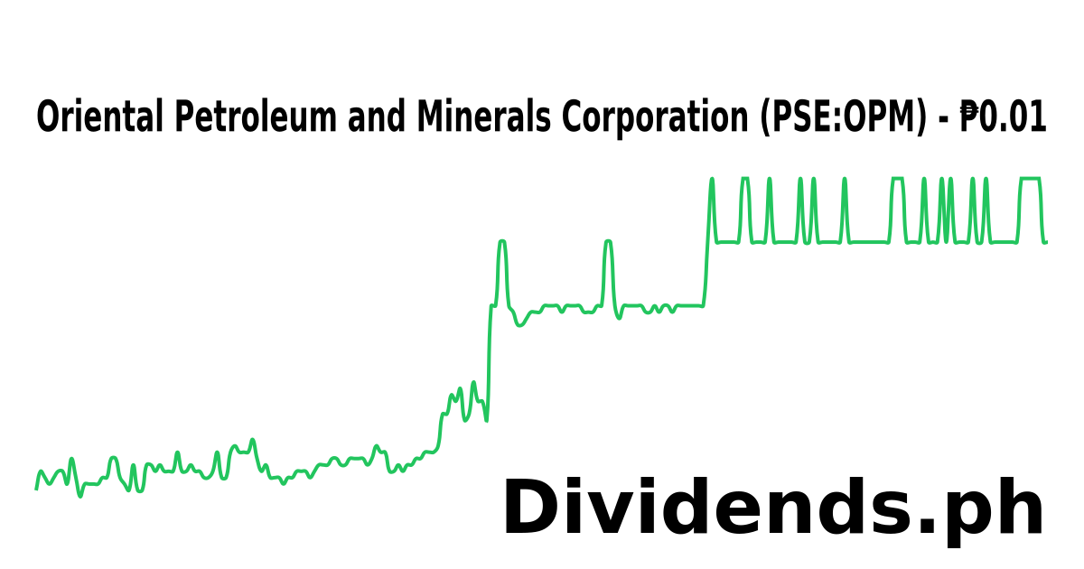 Oriental Petroleum (PSE:OPM) - Stock Price, Market Cap, Dividend Yield ...