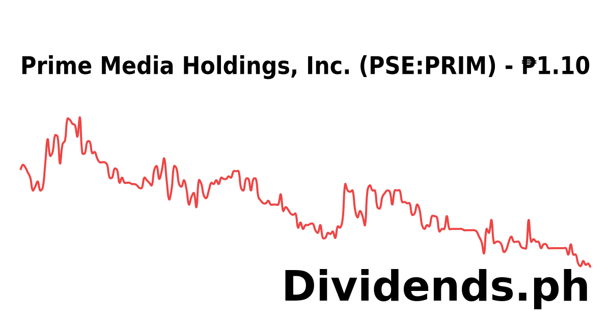 Prime Media (PSE:PRIM) - Stock Price, Market Cap, Dividend Yield, and P/E Ratio