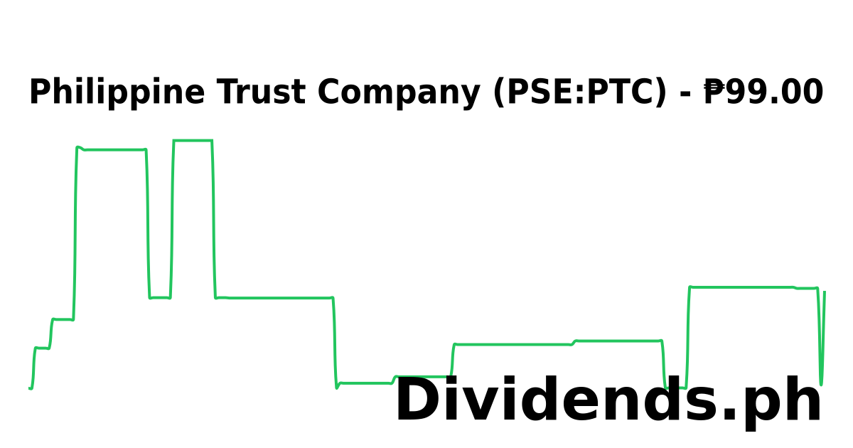 Philtrust (PSE:PTC) - Stock Price, Market Cap, Dividend Yield, and P/E Ratio