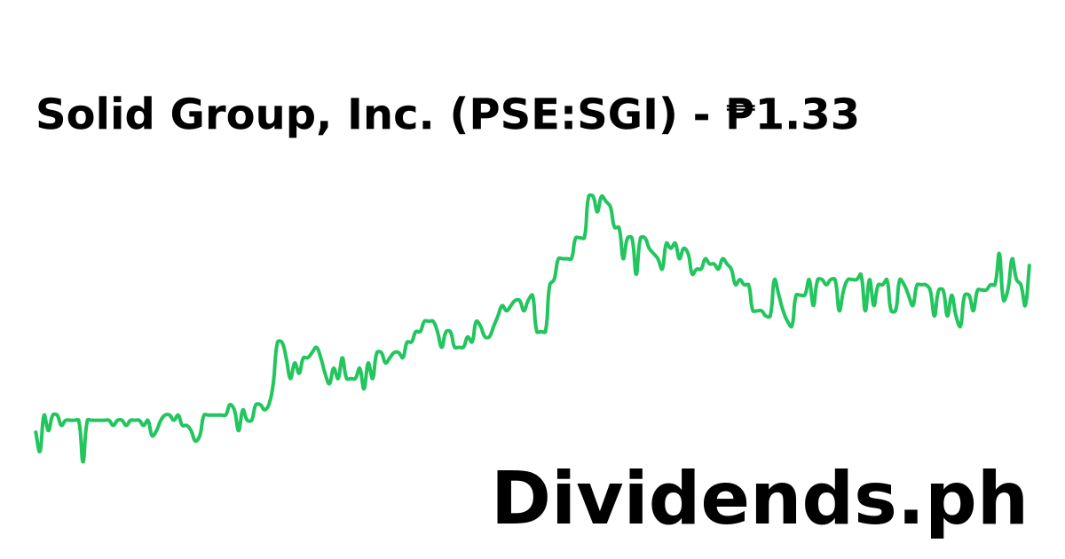 Solid Group (PSE:SGI) - Stock Price, Market Cap, Dividend Yield, and P/E Ratio
