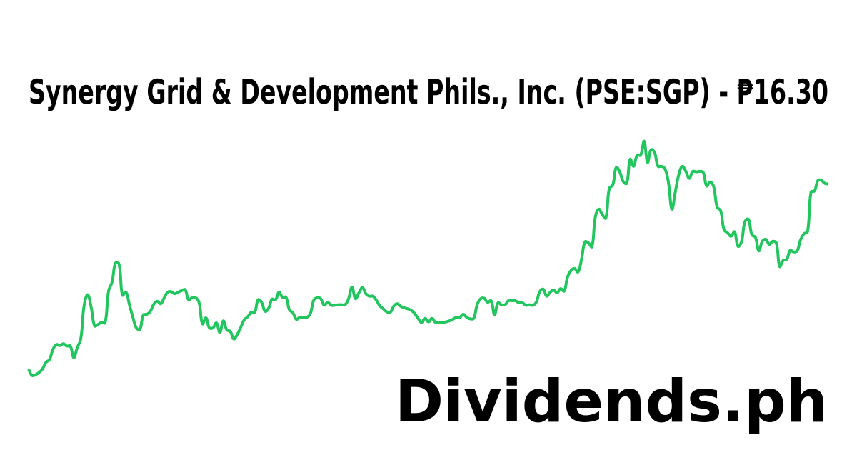 Synergy Grid (PSE:SGP) - Stock Price, Market Cap, Dividend Yield, and P/E Ratio