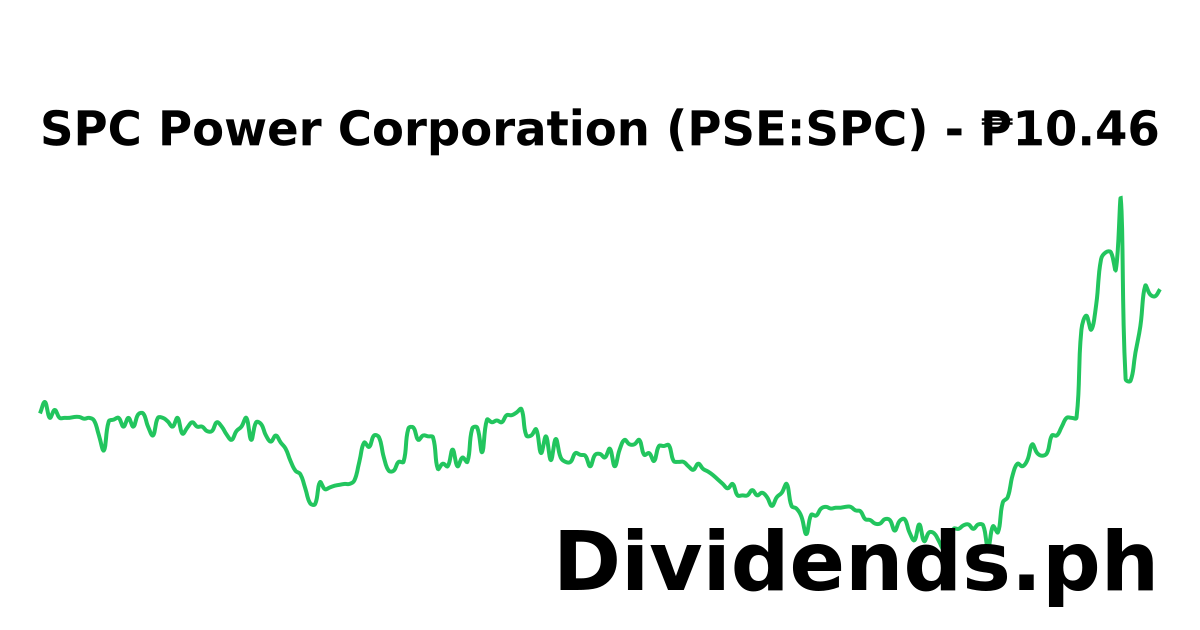 SPC Power (PSE:SPC) - Stock Price, Market Cap, Dividend Yield, and P/E ...