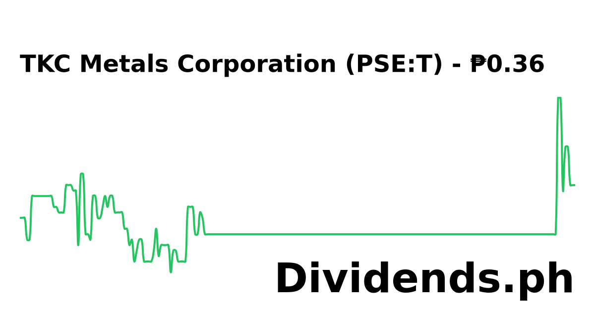 TKC Metals (PSE:T) - Stock Price, Market Cap, Dividend Yield, and P/E Ratio