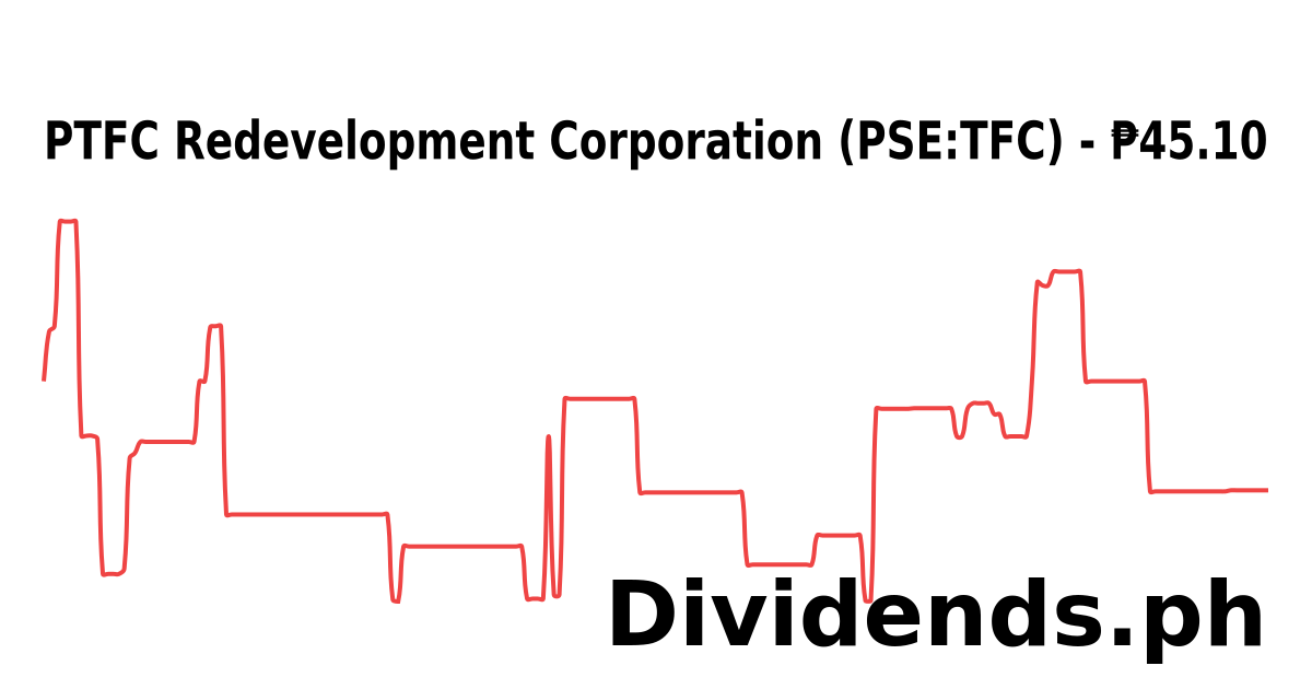 PTFC Redevelopment (PSE:TFC) - Stock Price, Market Cap, Dividend Yield ...