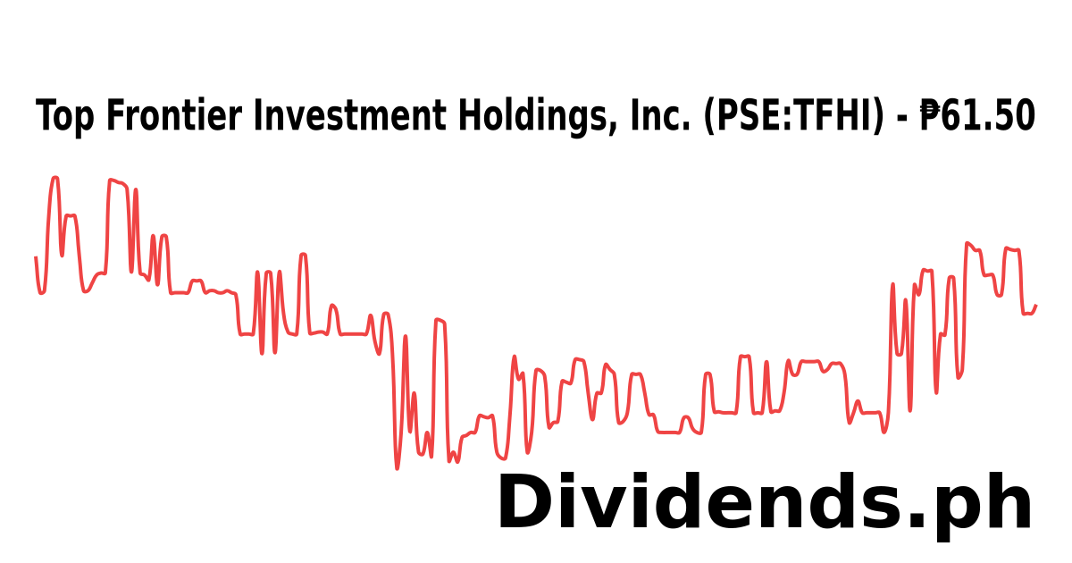Top Frontier (PSE:TFHI) - Stock Price, Market Cap, Dividend Yield, and P/E Ratio